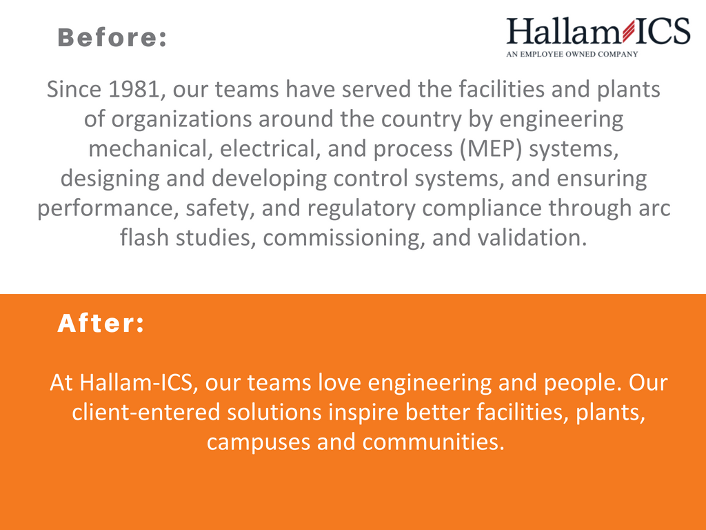 Hallam-ICS | Case Study | TREW Marketing