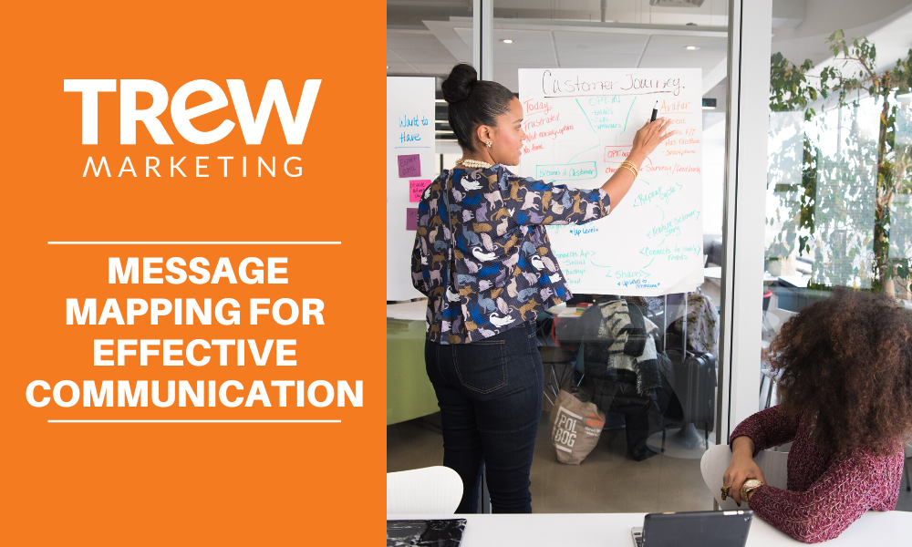 Introduction to Message Mapping for Effective Communication